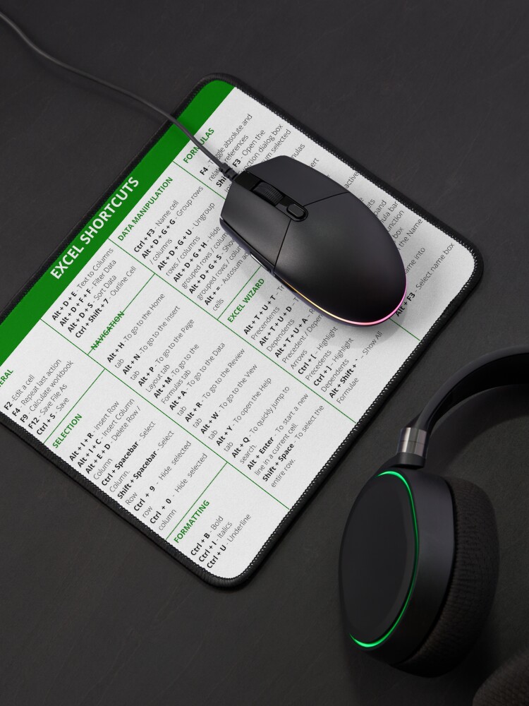 Alfombrilla de ratón «Accesos directos de Excel» de lolora | Redbubble