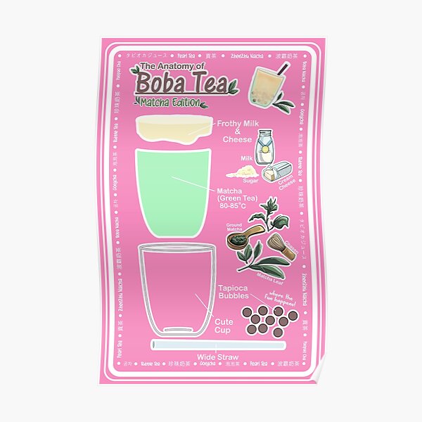 "Anatomy of Boba Tea: Matcha Edition" Poster for Sale by ...