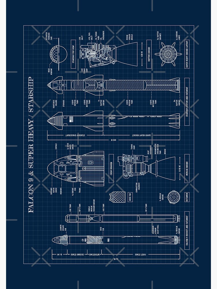 "SPACEX: Falcon 9 & Super Heavy / Starship (Navy Blueprint)" Spiral ...