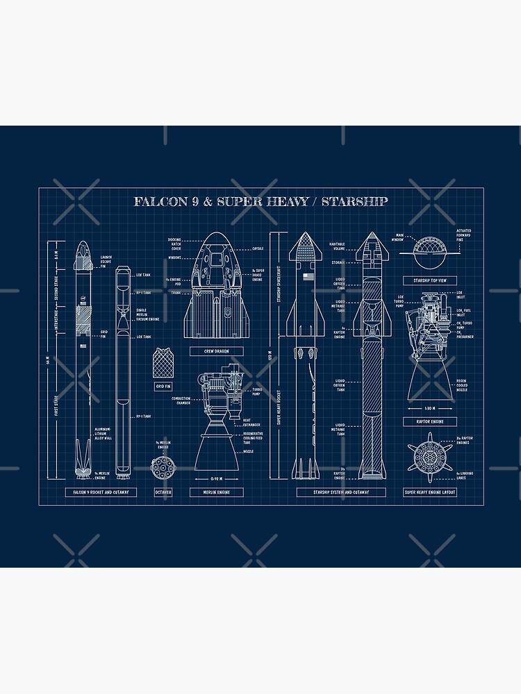 "SPACEX: Falcon 9 & Super Heavy / Starship (Navy Blueprint)" Throw ...