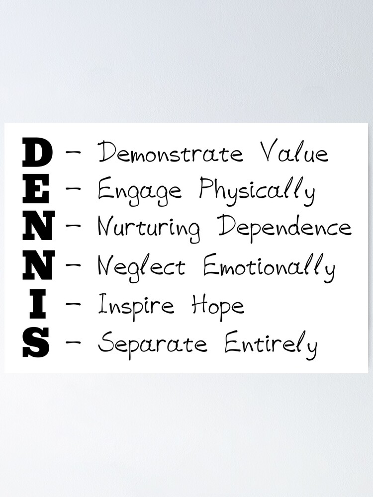 "Dennis System" Poster by Connorsuckslol | Redbubble