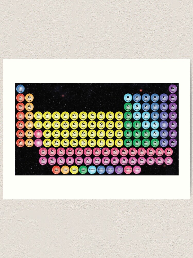 "118 Element Periodic Table - Round Elements" Art Print by sciencenotes ...