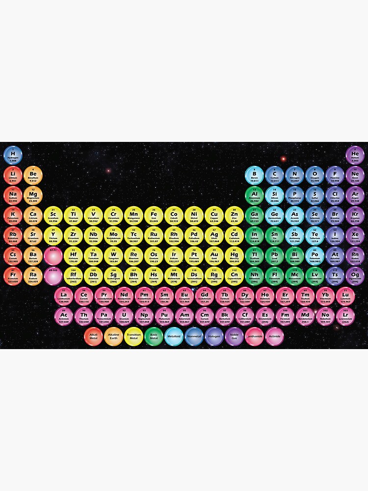 "118 Element Periodic Table - Round Elements" Sticker for Sale by ...