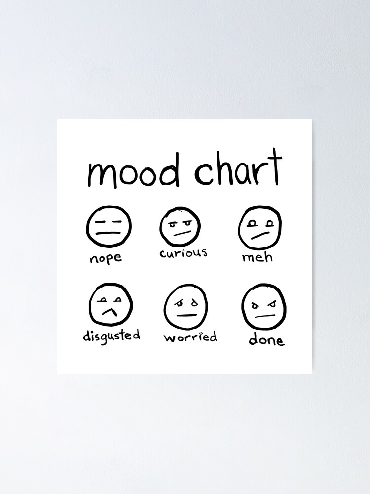 "mood chart" Poster for Sale by darkcloudhumor | Redbubble
