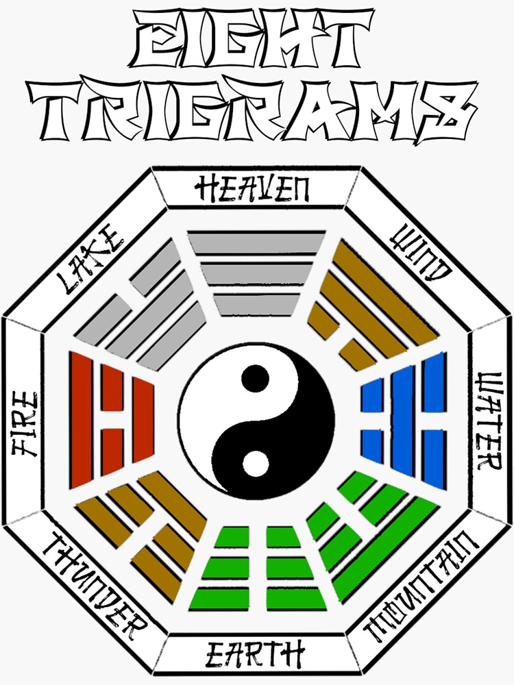 "Eight Trigrams Five Elements Bagua Yin Yang Logo" Sticker for Sale by ...
