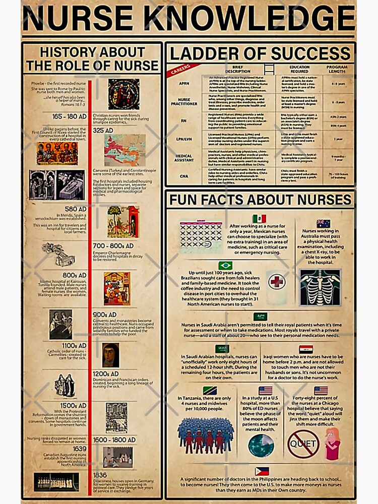 "Nurse Knowledge" Sticker by Mikeartshop | Redbubble