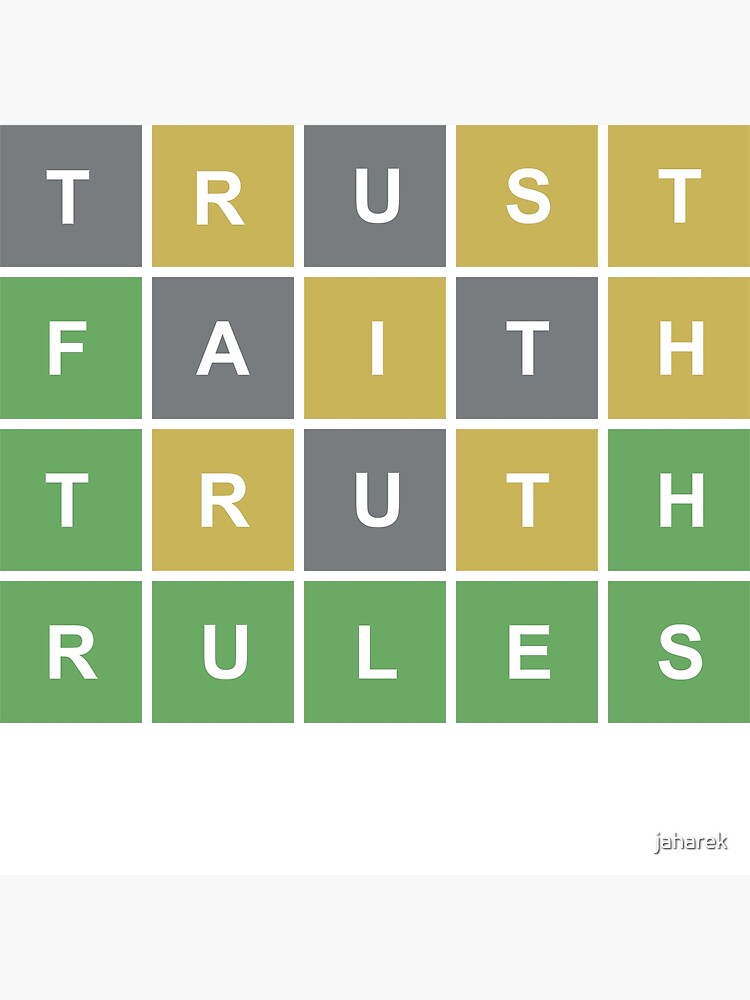 "Wordle" Poster for Sale by jaharek | Redbubble
