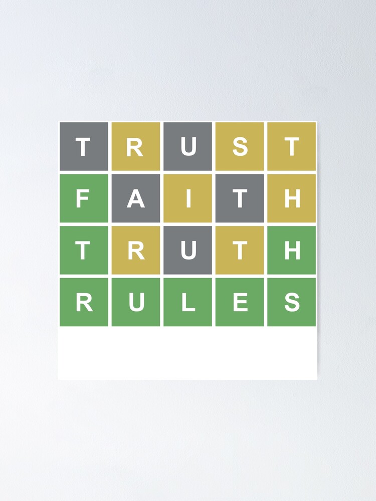 "Wordle" Poster for Sale by jaharek | Redbubble