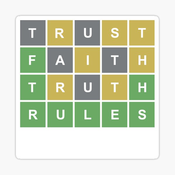 "Wordle" Sticker by jaharek | Redbubble