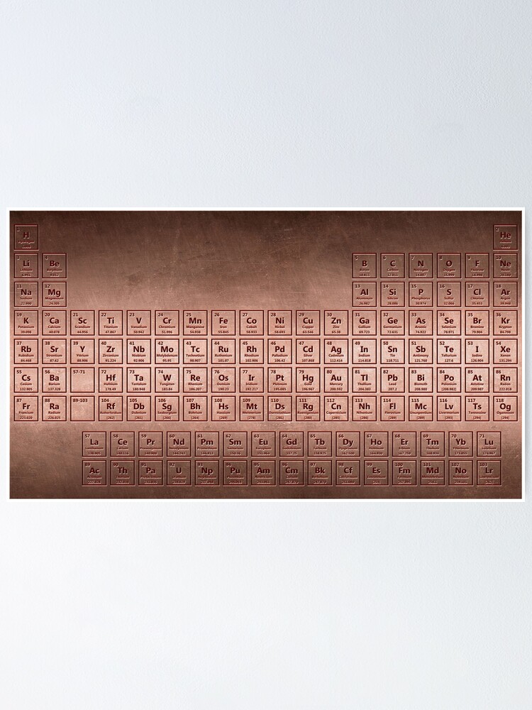 "Copper Plate Periodic Table" Poster for Sale by sciencenotes | Redbubble