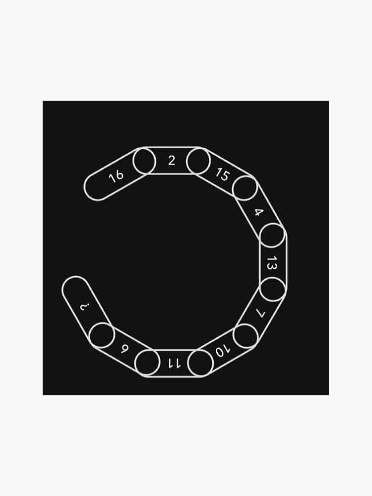 "Tricky Question " Sticker by AncientIndian | Redbubble