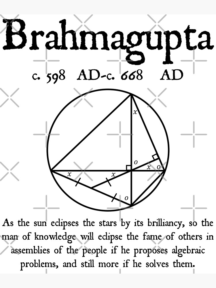 "Brahmagupta Quote Algebra Vintage Math Design on White Background ...