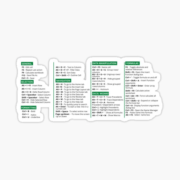 "excel shortcuts" Sticker for Sale by RawrDinos | Redbubble