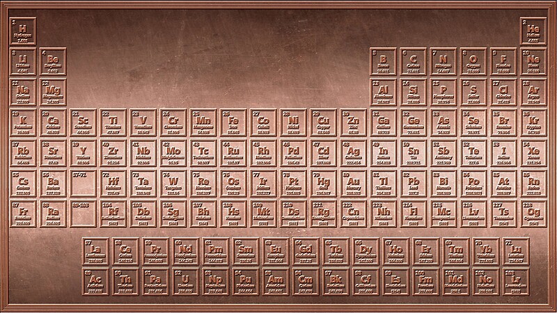 "Copper Stamp Periodic Table" by sciencenotes | Redbubble