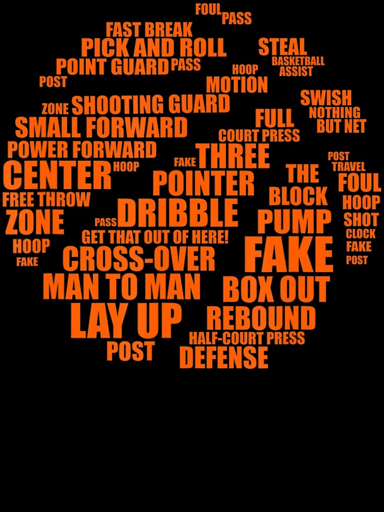 "Basketball Terms Motivational Word Cloud" Poster for Sale by ...