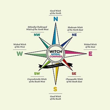 "Witch Moral Compass" Greeting Card for Sale by Stephen Wildish | Redbubble