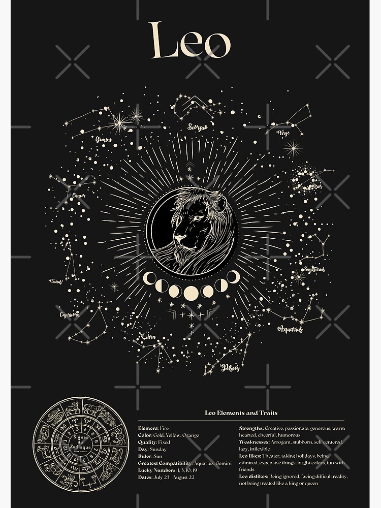 Zodiac constellation wall art 60 photos - Astrologytoyou.com