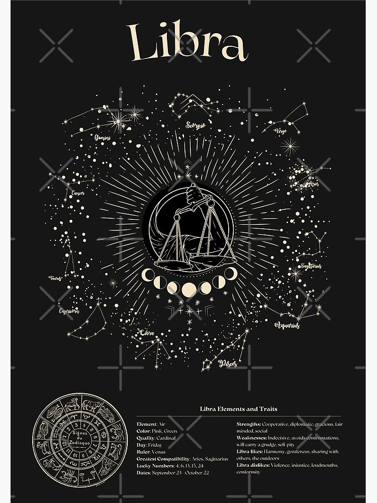 "Libra Zodiac Constellation Art Print Vintage Horoscope Sign Wall ...
