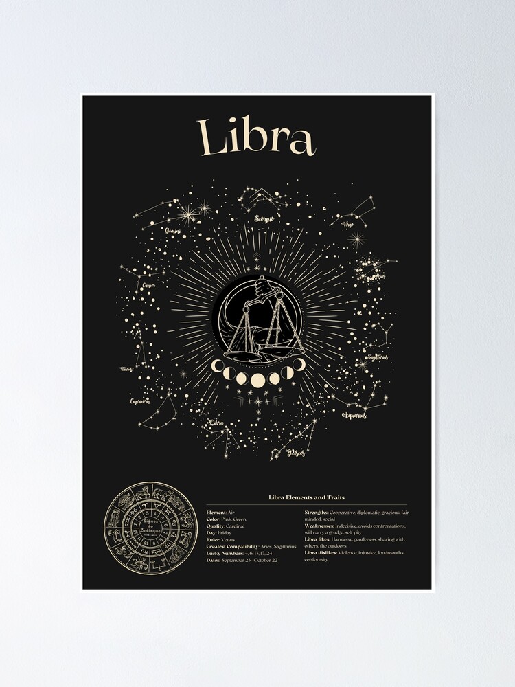 "Libra Zodiac Constellation Art Print Vintage Horoscope Sign Wall ...