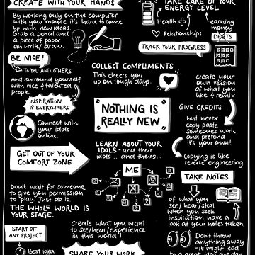 "Visual Memo: "Steal like an artist"" Canvas Print by VisualMemos ...