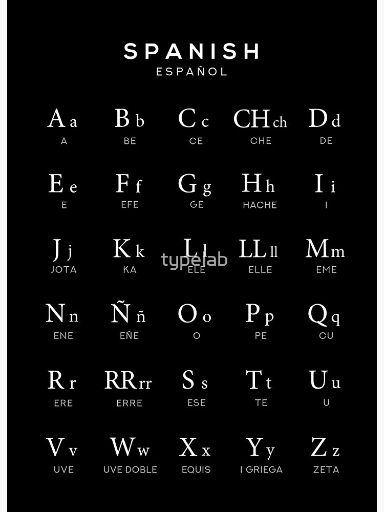 Spanish Alphabet Board