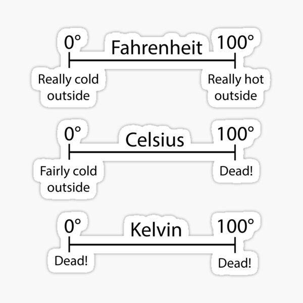 "Temperature Scales" Sticker for Sale by tngreefer | Redbubble