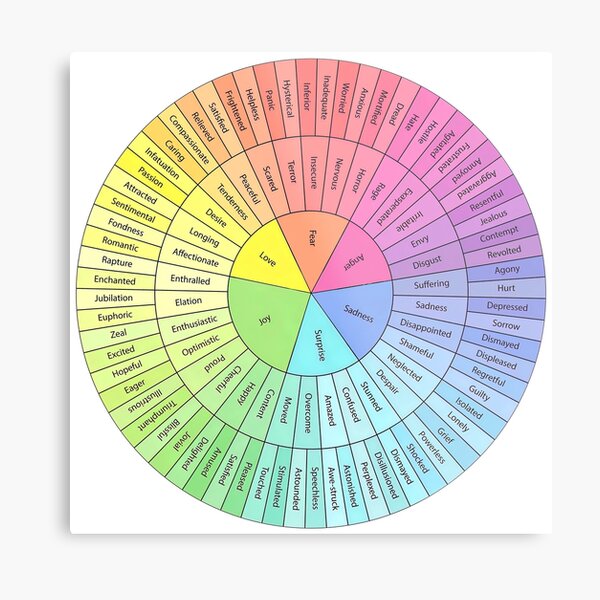 Impression métallique for Sale avec l'œuvre « Thérapie de la roue des ...