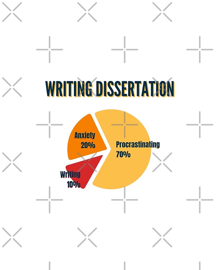 "Writing Dissertation – 70% Procrastination – Funny Grad Student" iPad ...