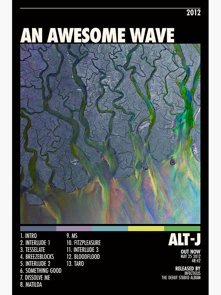 "Alt-J Poster | An Awesome Wave Poster | Alt-J Tracklist - Album Cover ...
