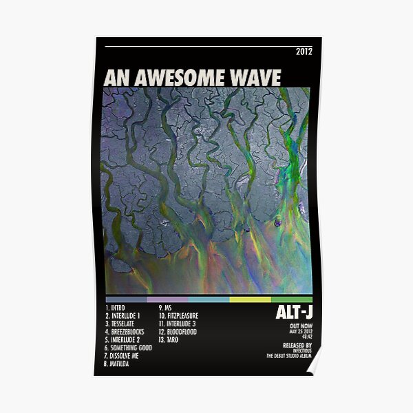 "Alt-J Poster | An Awesome Wave Poster | Alt-J Tracklist - Album Cover ...