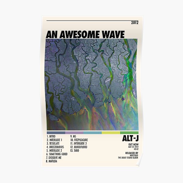 "Alt-J Poster | An Awesome Wave Poster | Alt-J Tracklist - Album Cover ...