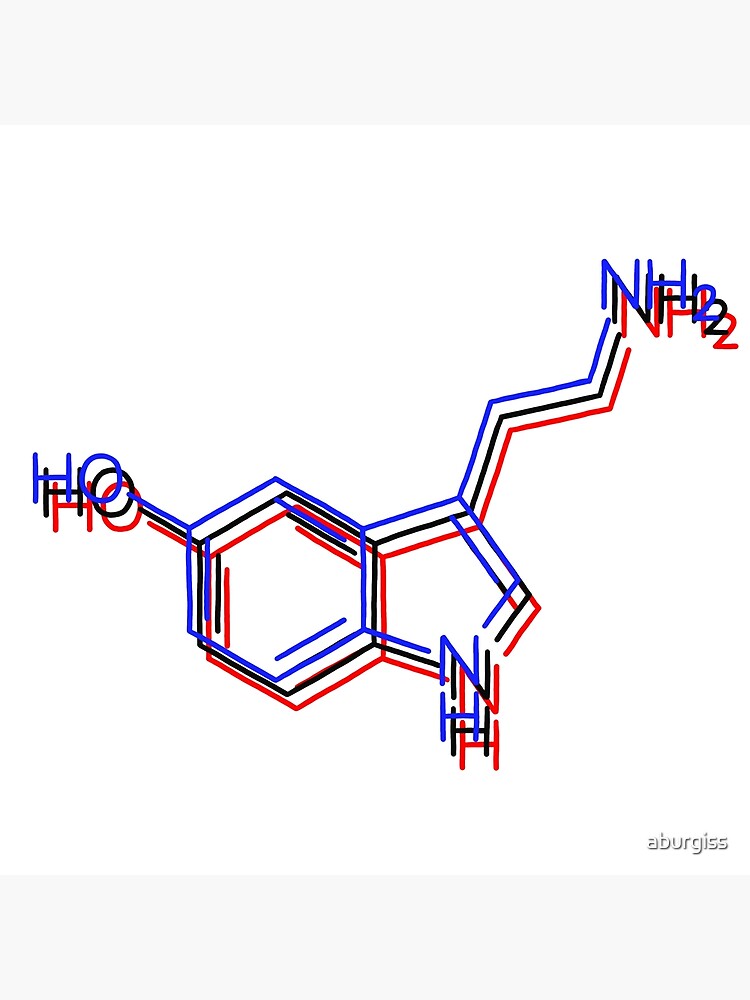 "Transparent 3D Happy Seratonin" Poster by aburgiss | Redbubble