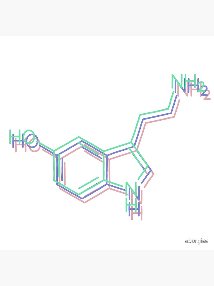 "Transparent 3D Beachy Seratonin" Poster for Sale by aburgiss | Redbubble