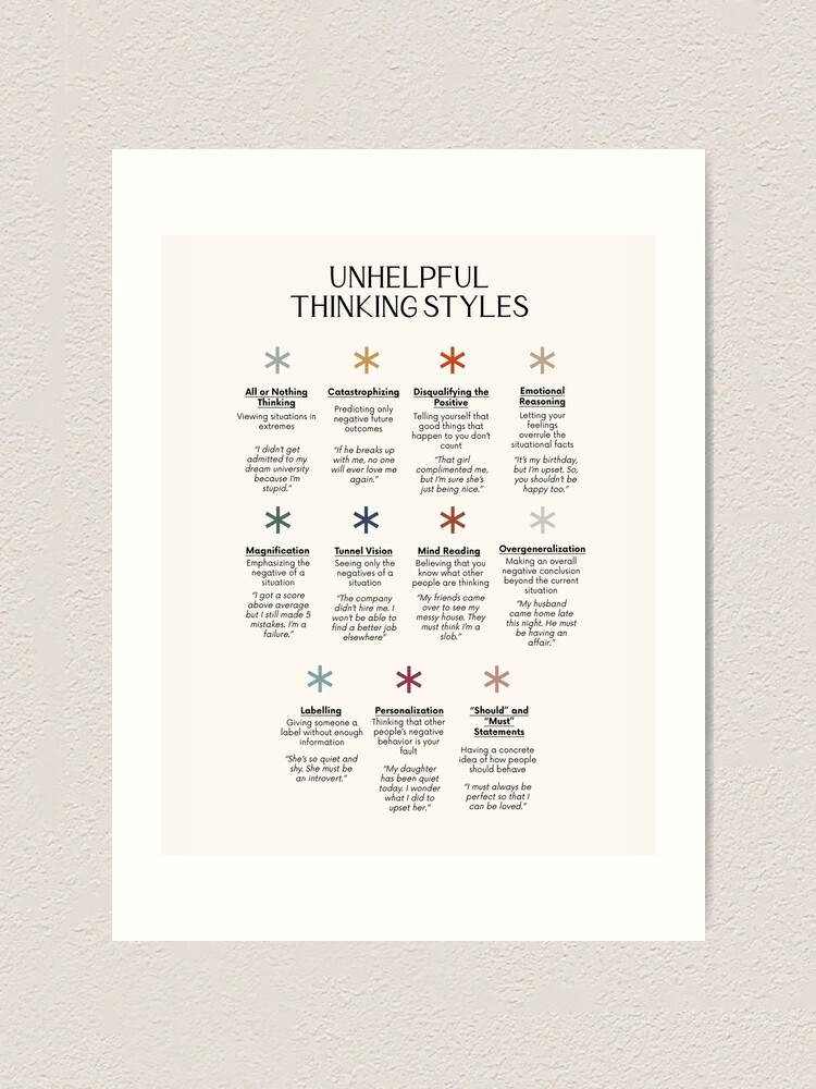 "CBT Unhelpful Thinking Styles / Cognitive Distortions" Art Print for ...