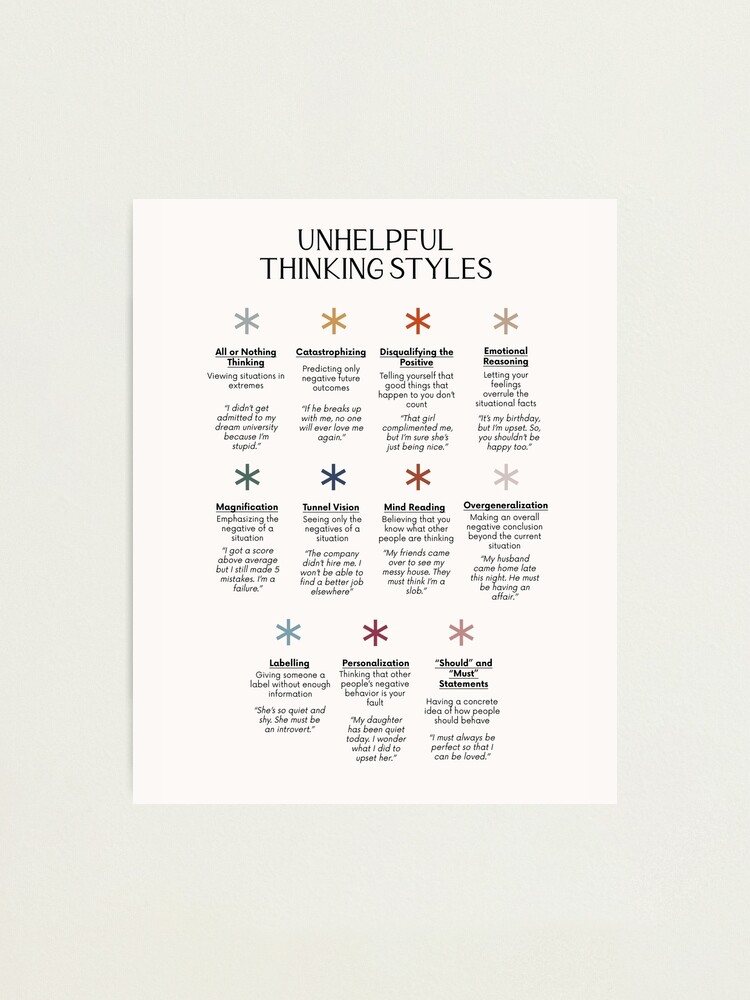 "CBT Unhelpful Thinking Styles / Cognitive Distortions" Photographic ...