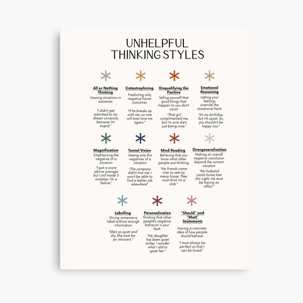 "CBT Unhelpful Thinking Styles / Cognitive Distortions" Canvas Print ...