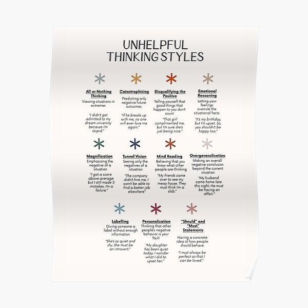 "CBT Unhelpful Thinking Styles / Cognitive Distortions" Poster for Sale ...