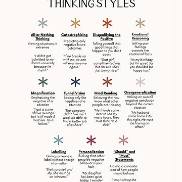 "CBT Unhelpful Thinking Styles / Cognitive Distortions" Photographic ...