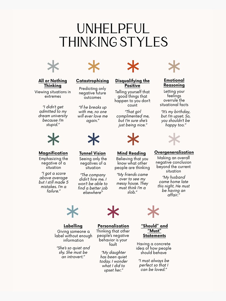 "CBT Unhelpful Thinking Styles / Cognitive Distortions" Sticker for ...