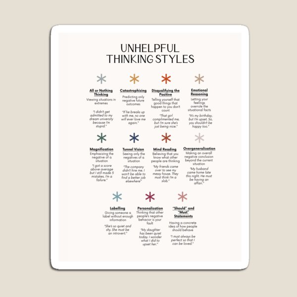 "CBT Unhelpful Thinking Styles / Cognitive Distortions" Magnet by ...
