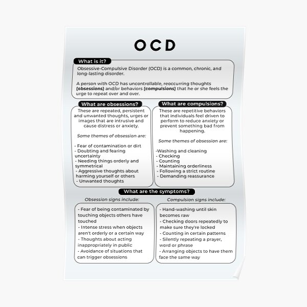 "What is OCD" Poster for Sale by PKindThoughts | Redbubble