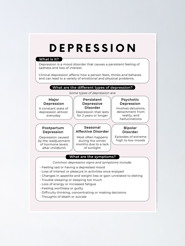 "What is Depression" Poster for Sale by PKindThoughts | Redbubble