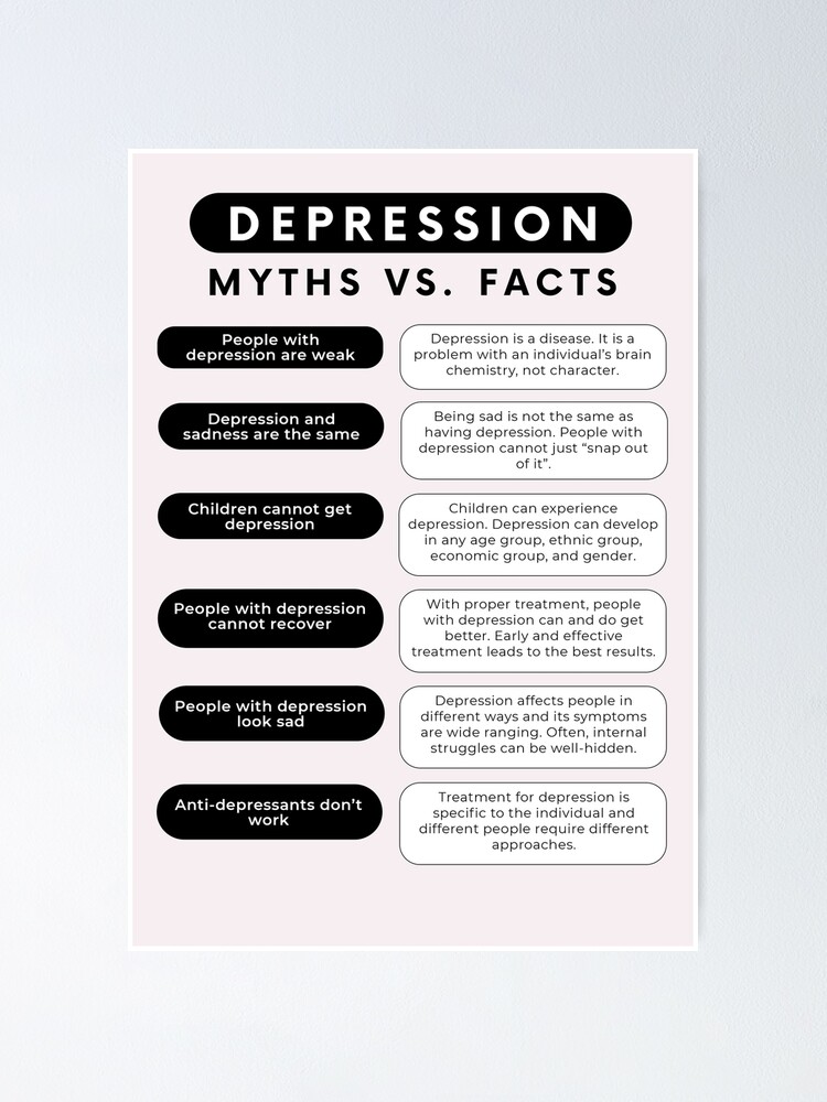 "Depression Myths and Facts" Poster for Sale by PKindThoughts | Redbubble