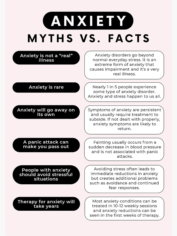 "Anxiety Myths and Facts" Poster for Sale by Plant Kind Thoughts ...