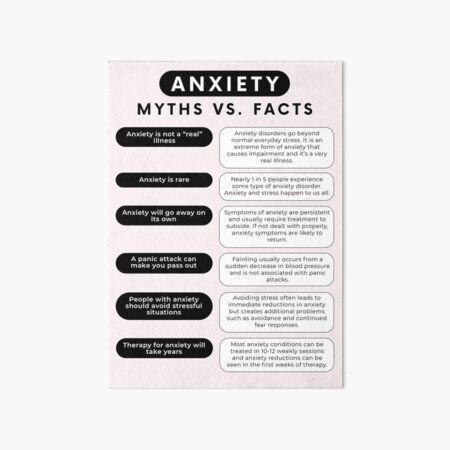 "Anxiety Myths and Facts" Art Board Print for Sale by PKindThoughts ...