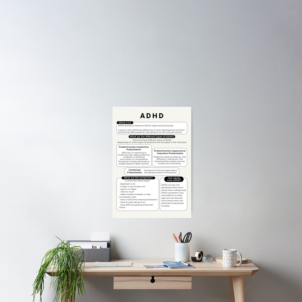 "What is ADHD" Poster for Sale by PKindThoughts | Redbubble
