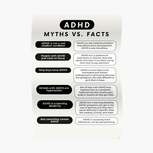 "ADHD Myths and Facts" Poster for Sale by PKindThoughts | Redbubble
