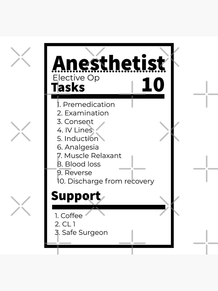 "Anesthetist - Anesthesia" Poster for Sale by charlielim-87 | Redbubble