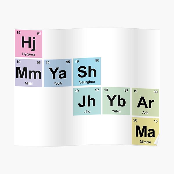 "Oh My Girl Periodic Table" Poster for Sale by DeerMyBong | Redbubble