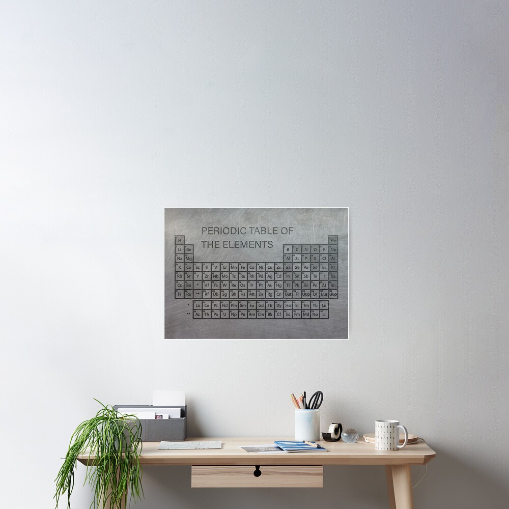 "Periodic table of the elements" Poster for Sale by creative-athome ...
